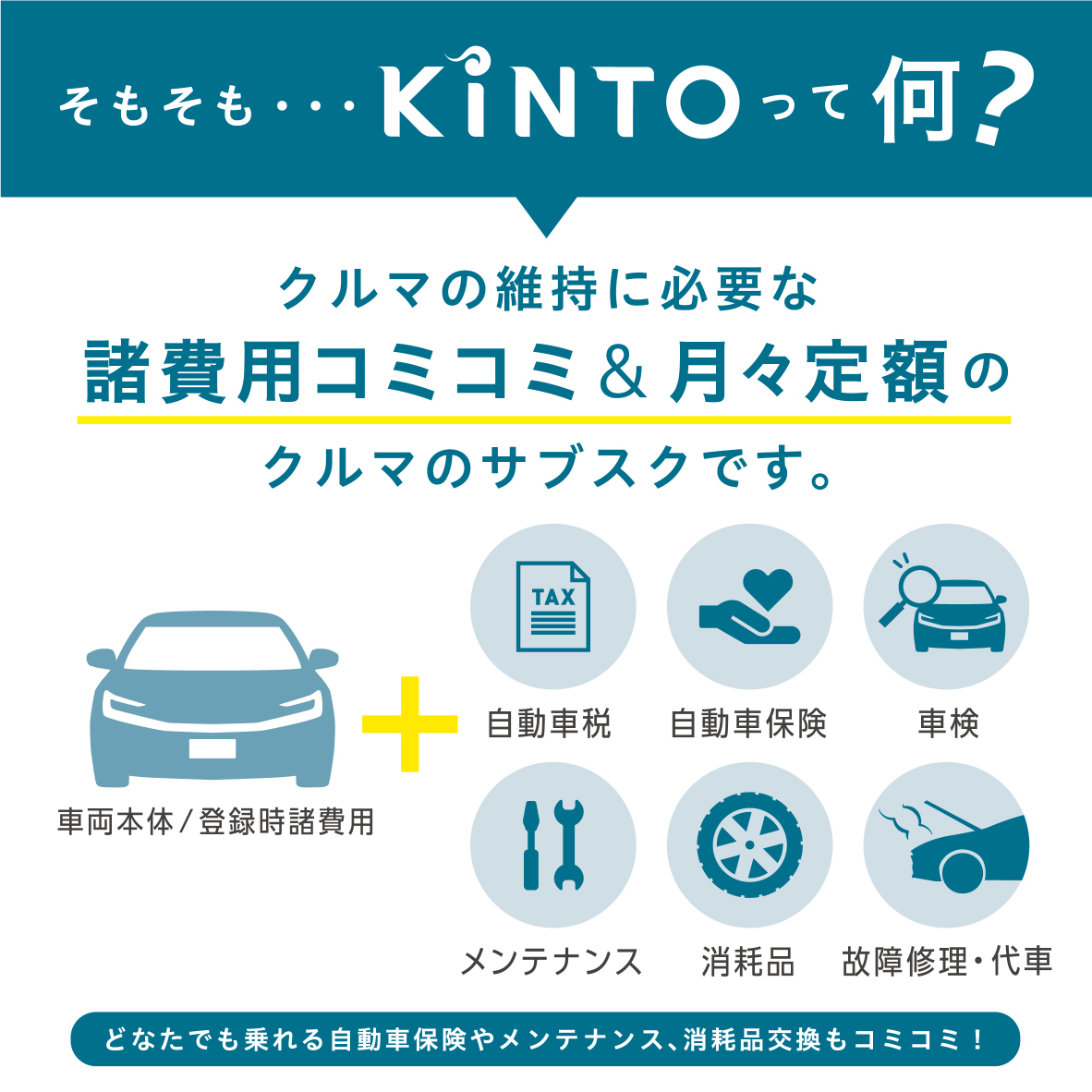 KINTO Unlimited | トヨタ車のことなら大分トヨペット[公式]